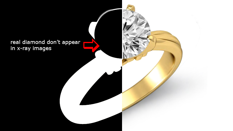 How to Identify Lab Grown Diamonds?